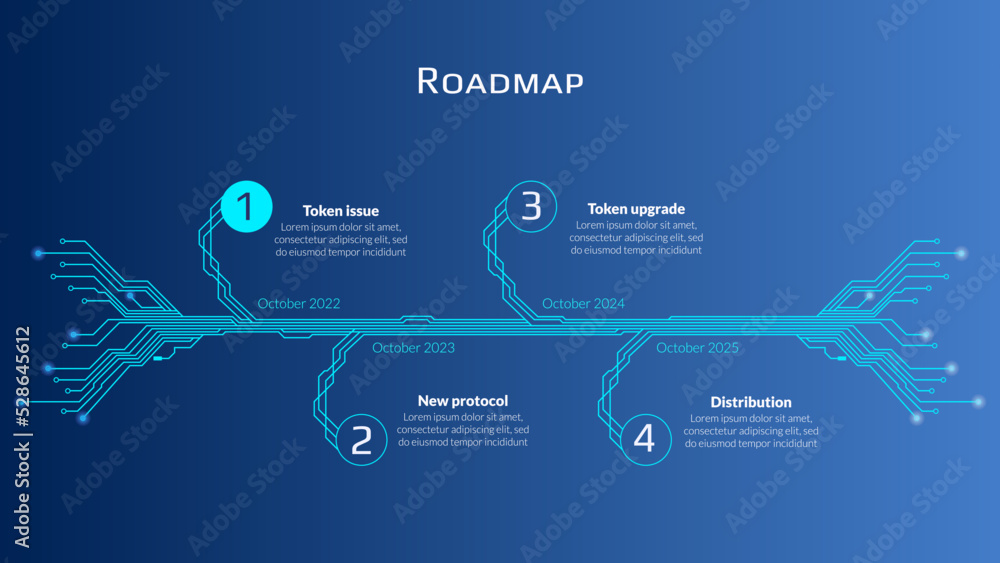 Fototapeta Roadmap for cryptocurrency or digital technology site on ...