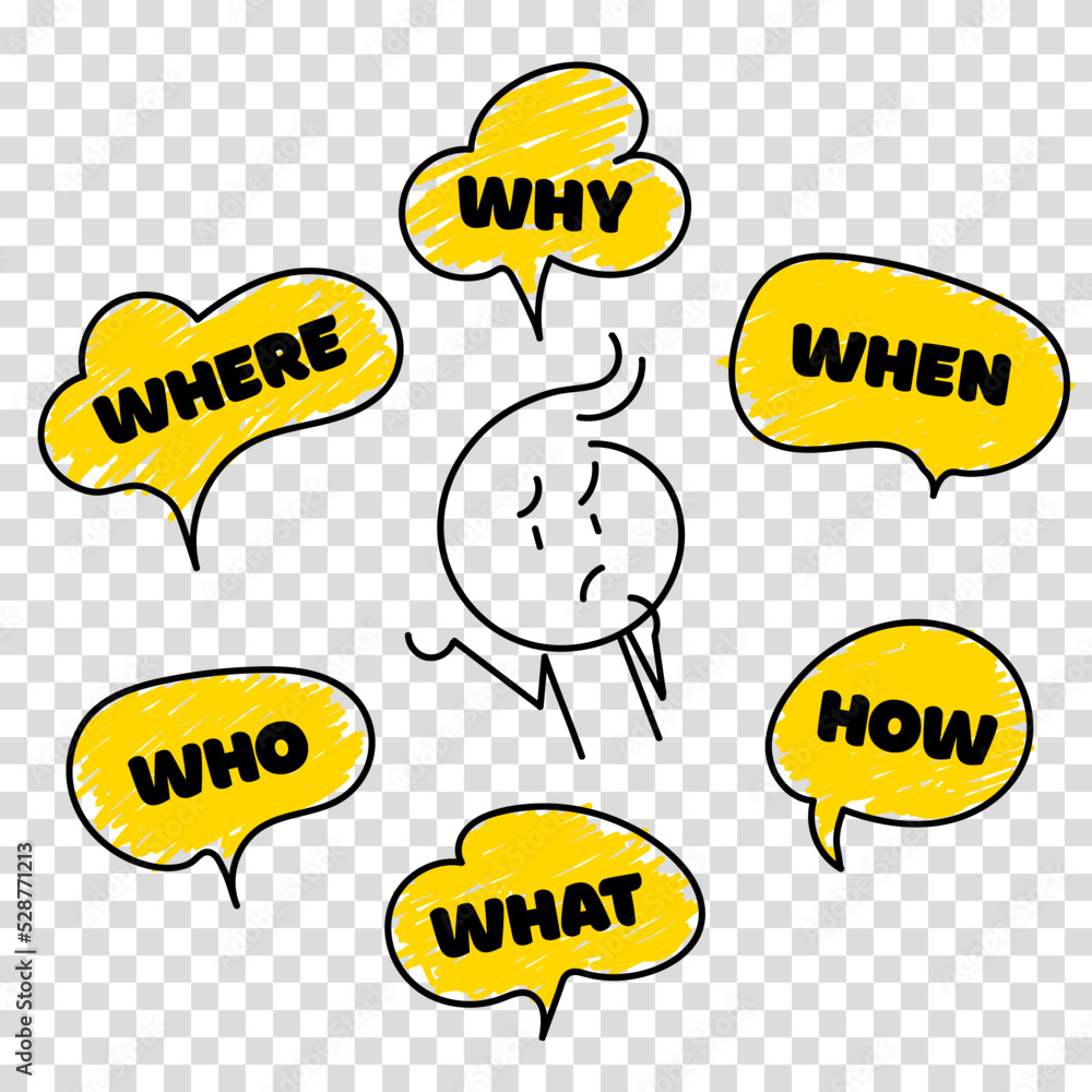 Vecteur Stock Question who, what, how, why, for what and where. Speech ...