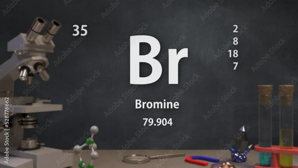 Element 35 Br Bromine of the Periodic Table Infographic vídeo de Stock ...
