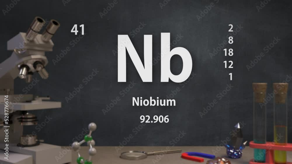 Element 41 Nb Niobium of the Periodic Table Infographic vídeo do Stock ...