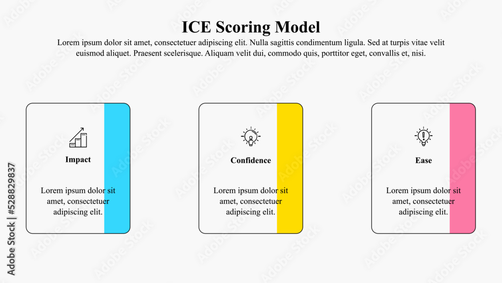 The infographic presentation template of the ICE scoring model helps ...