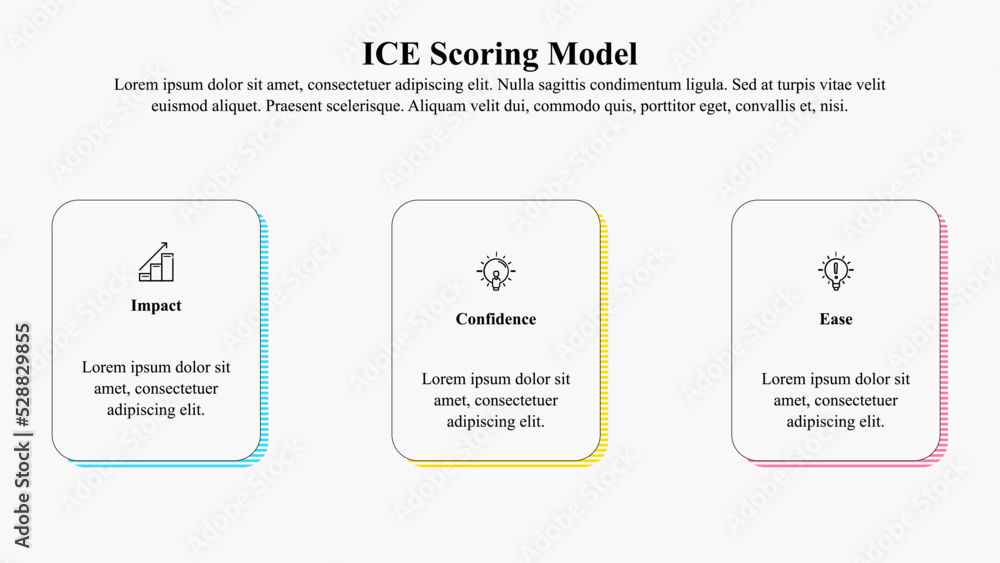 The infographic presentation template of the ICE scoring model helps ...