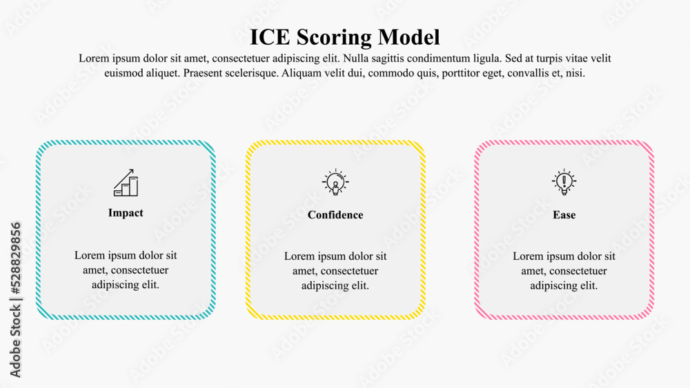 The infographic presentation template of the ICE scoring model helps ...