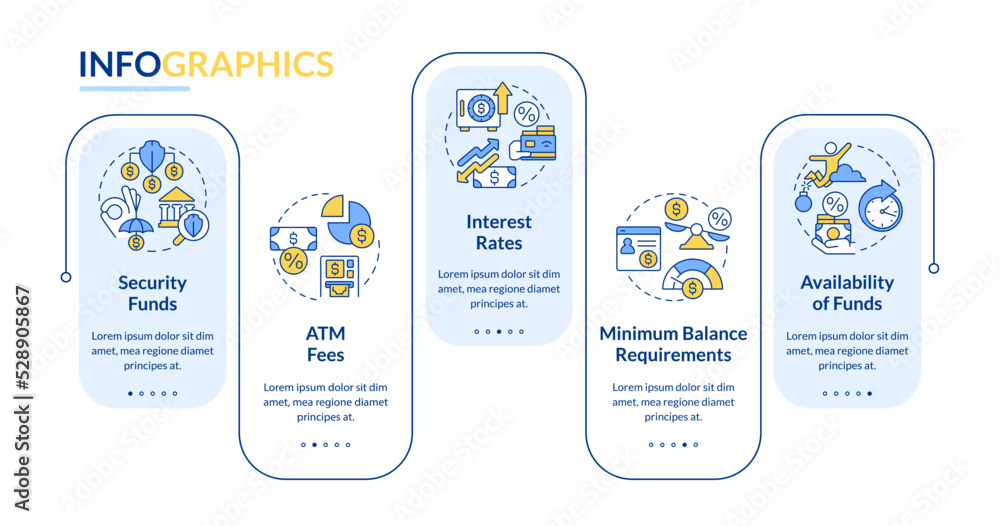 Choosing credit union rectangle infographic template. Banking. Data ...