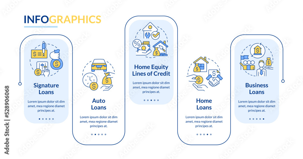 Types of loans rectangle infographic template. Banking service. Data ...