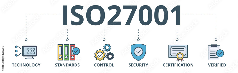 ISO27001 banner web icon vector illustration concept for information ...