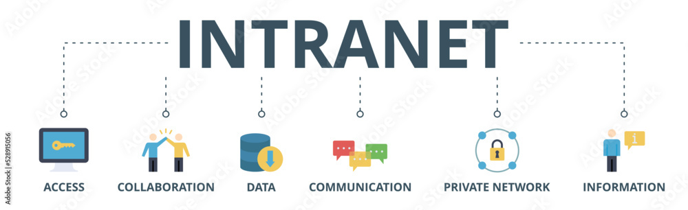 Intranet banner web icon vector illustration concept for global network ...