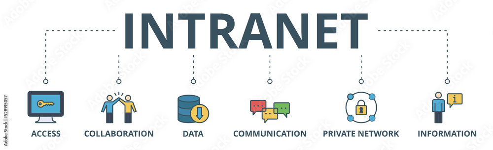 Intranet banner web icon vector illustration concept for global network ...