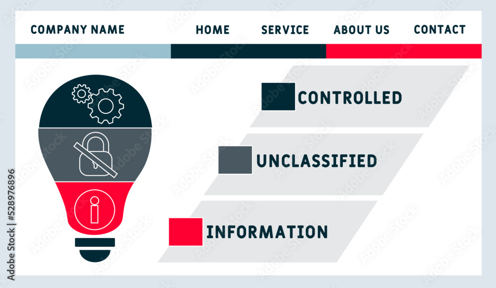 CUI - controlled unclassified information acronym. business concept ...