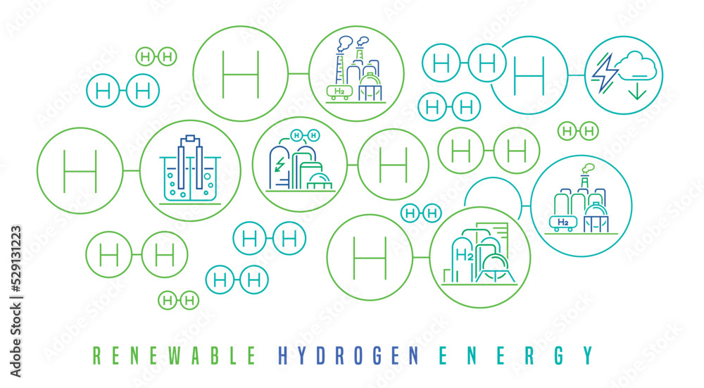 Green hydrogen energy production. Vector illustration. Poster ...