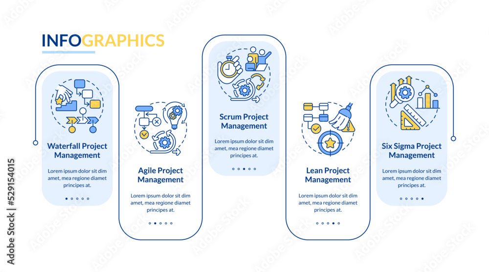 Project management styles rectangle infographic template. Business ...