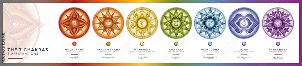 Chakra symbols set with affirmations for meditation and energy healing ...