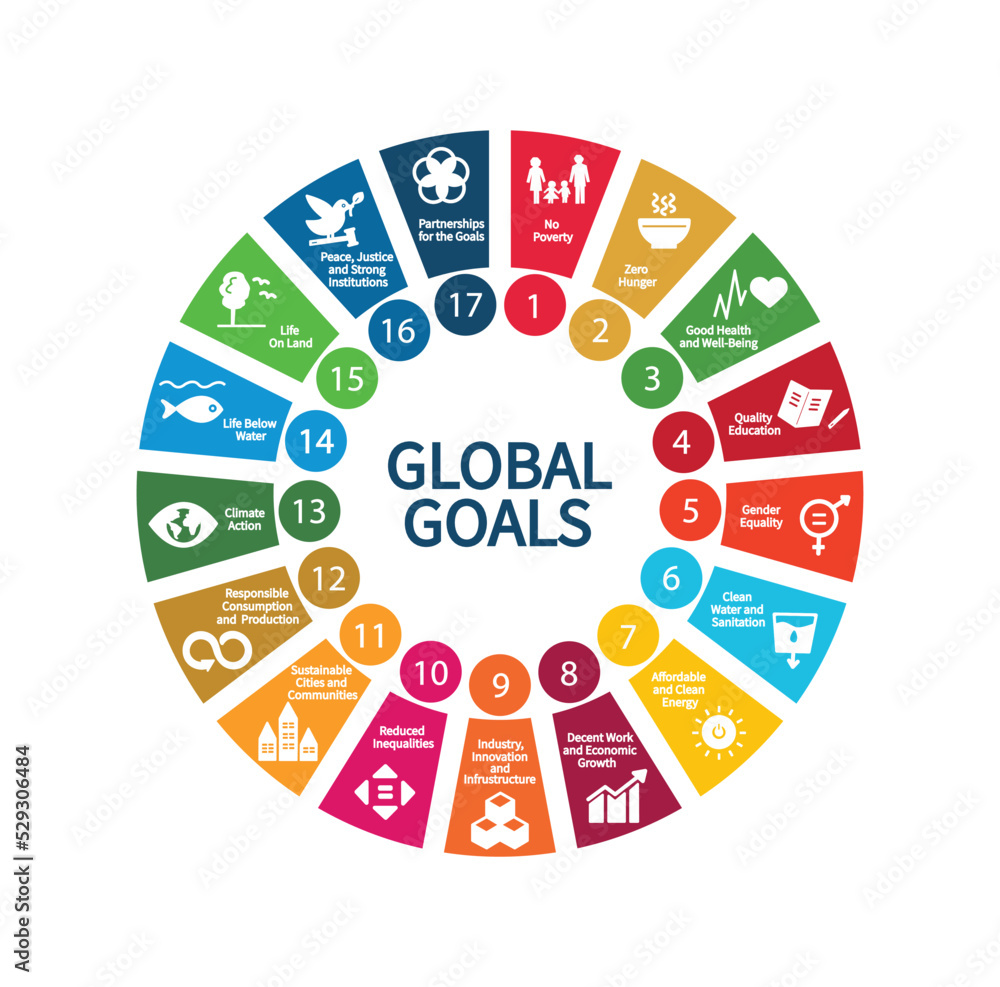 Sustainable Development Goals, Agenda 2030. Vector illustration EPS 10 Stock Vector | Adobe Stock