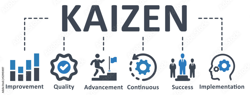 Kaizen icon - vector illustration . Kaizen, improvement, quality ...