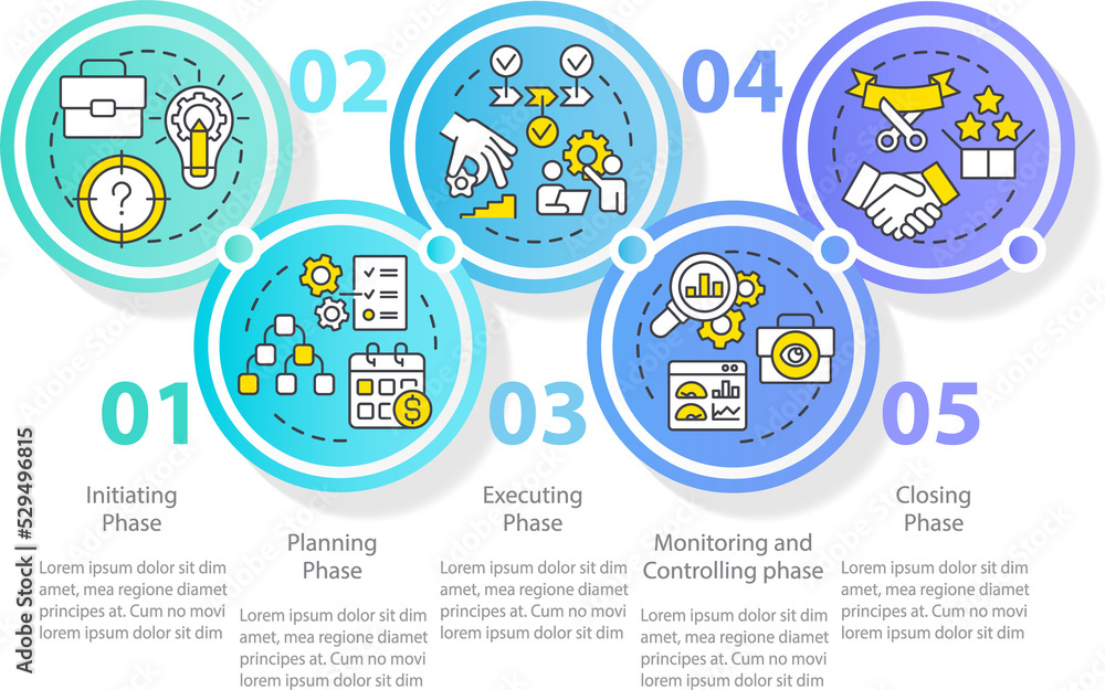 Project management phases circle infographic template. Business. Data ...
