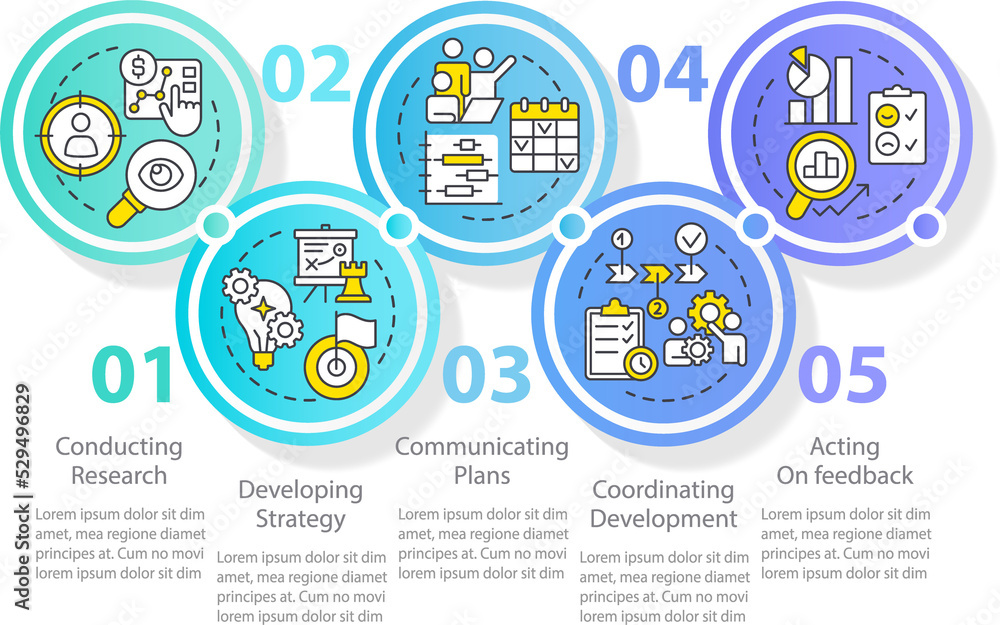 Product management strategy circle infographic template. Processes ...