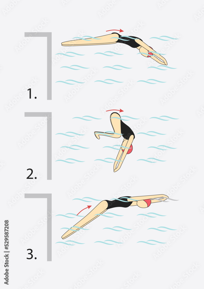 Cartoon character design illustration. Somersault in swimming pool ...
