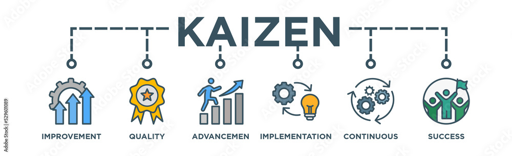 Kaizen Banner Web Stock Illustration | Adobe Stock