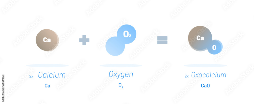 Chemical reaction vector illustration concept. Calcium reacts with ...