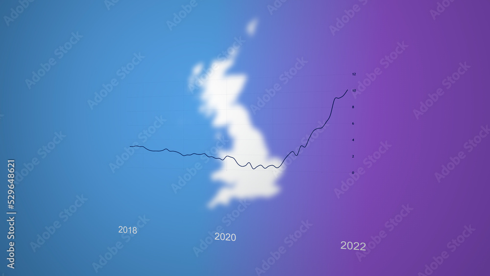 Chart of British inflation on the map of UK. England average basket ...