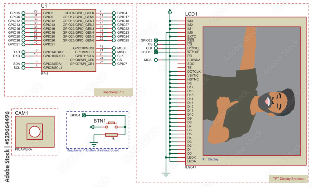 Vector diagram of the connection of the tft display with camera to the ...