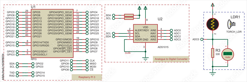 Raspberry pi analog to digital converter. Vector diagram of the ...