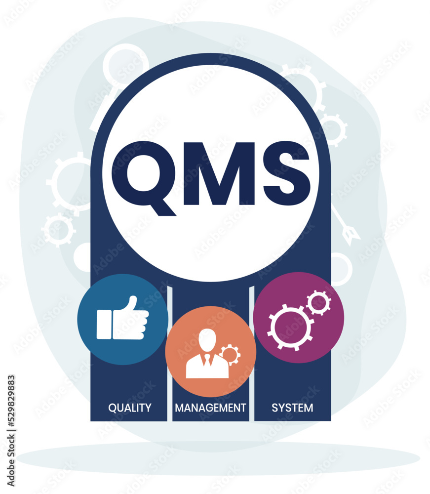 QMS - Quality Management System acronym. Business concept background ...