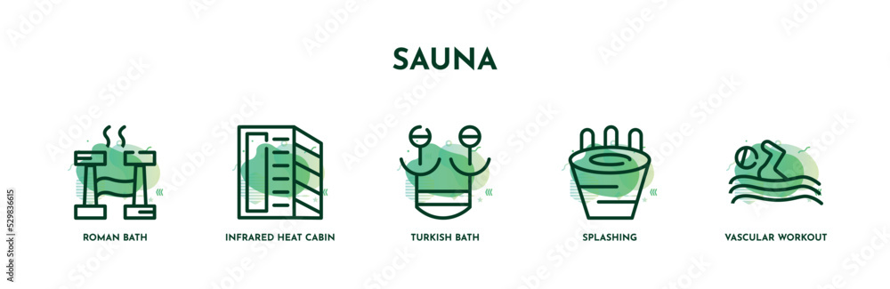 set of 5 thin line sauna icons. outline icons including roman bath ...