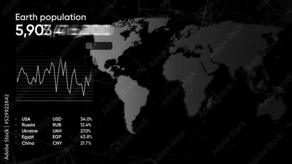 Graph of earth's population. Motion. Animated world map with moving ...