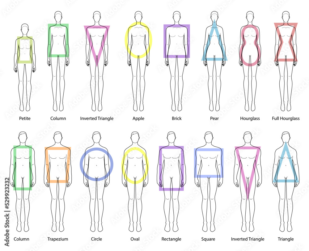 Set of Women and Men body shapes types: apple, pear, inverted triangle ...