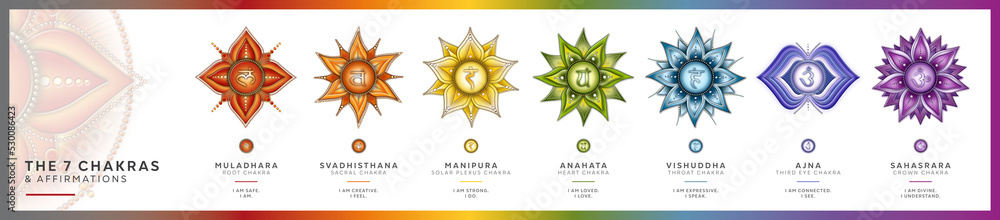 7 Chakra symbols set with affirmations for meditation and energy ...
