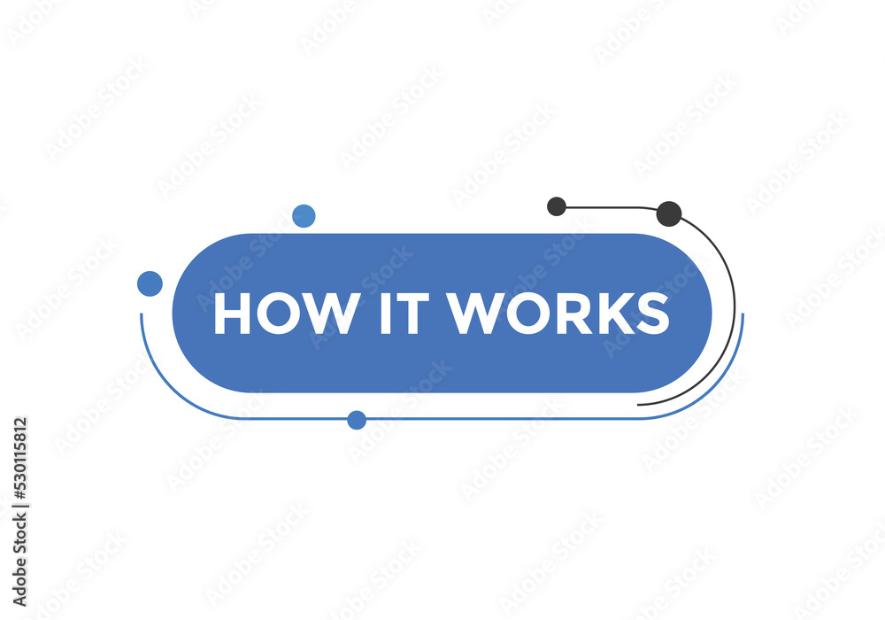 How it works text button. How it works sign speech bubble. Web banner ...