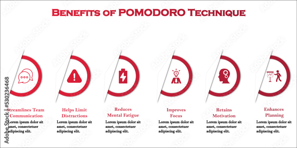 Benefits of Pomodoro technique with icons in an Infographic template ...