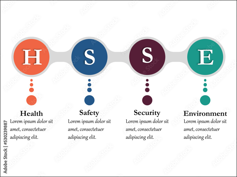 HSSE Acronym - Health, Safety, Security, Environment with icons in an ...