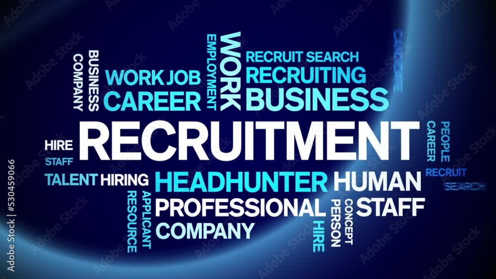 Recruitment Animated tag word cloud;text design animation kinetic ...