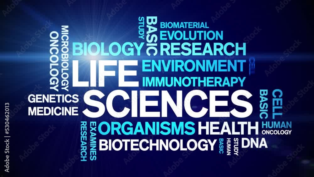 Life Sciences animated tag word cloud;text design animation kinetic ...