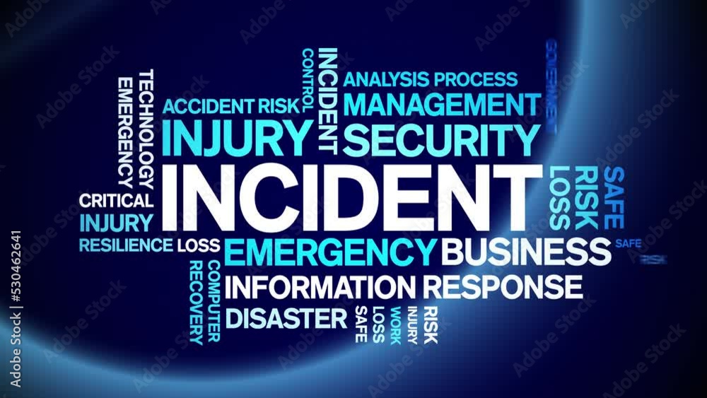 incident animated tag word cloud;text design animation kinetic ...