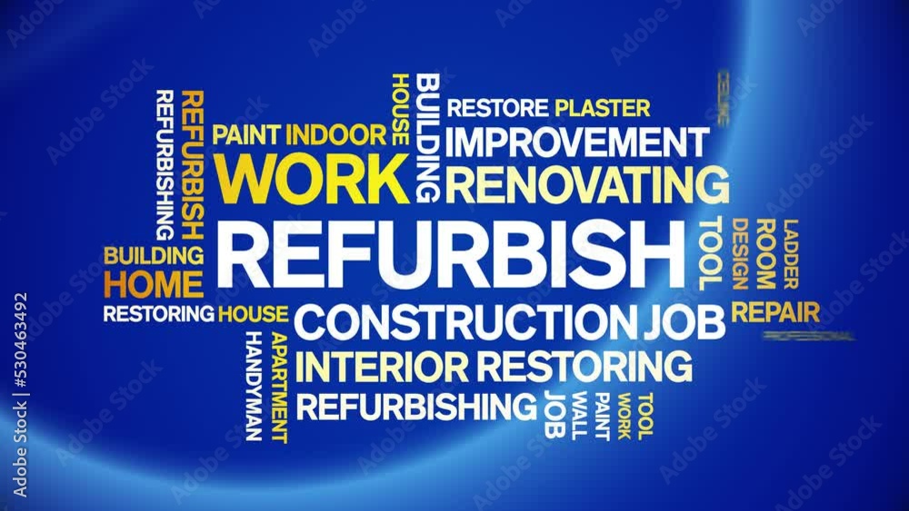 Refurbish animated tag word cloud;text design animation kinetic ...