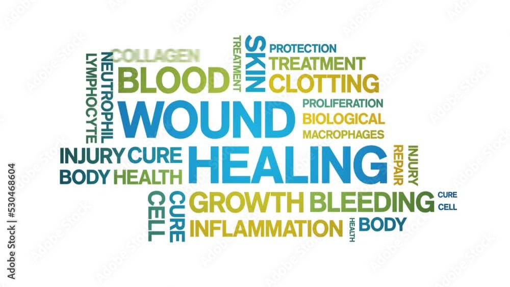Wound Healing animated tag word cloud;text design animation kinetic ...