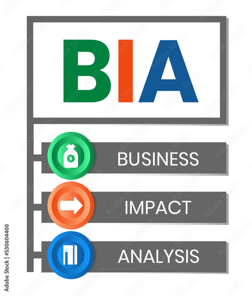 BIA - Business Impact Analysis acronym, concept background Stock Vector ...