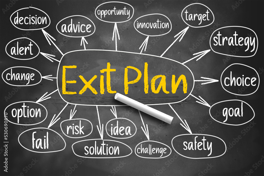 Exit plan mind map written on chalkboard Stock Photo | Adobe Stock