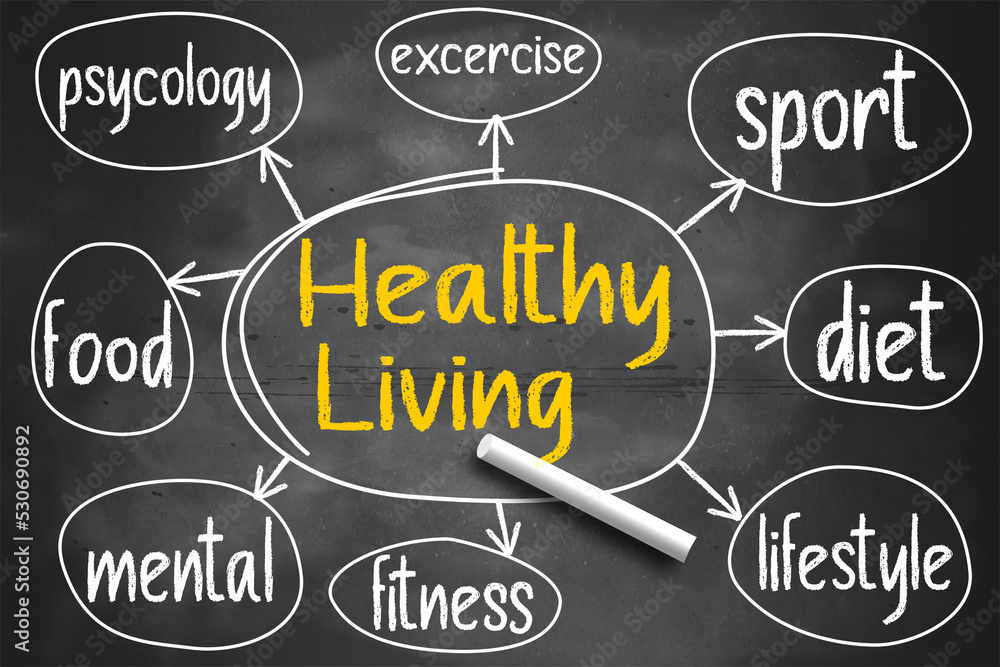 Healthy living mind map written on chalkboard Stock Photo | Adobe Stock