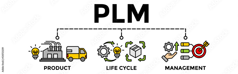 PLM Banner Web Vector Illustration Concept for Product Lifecycle ...