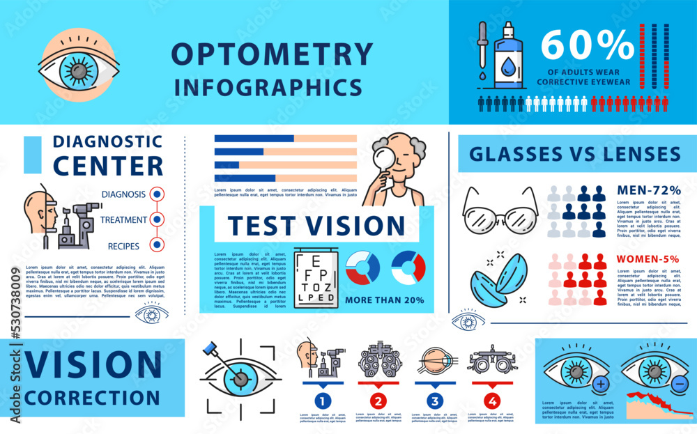 Optometry infographics, ophthalmology and eye vision diagnostics ...