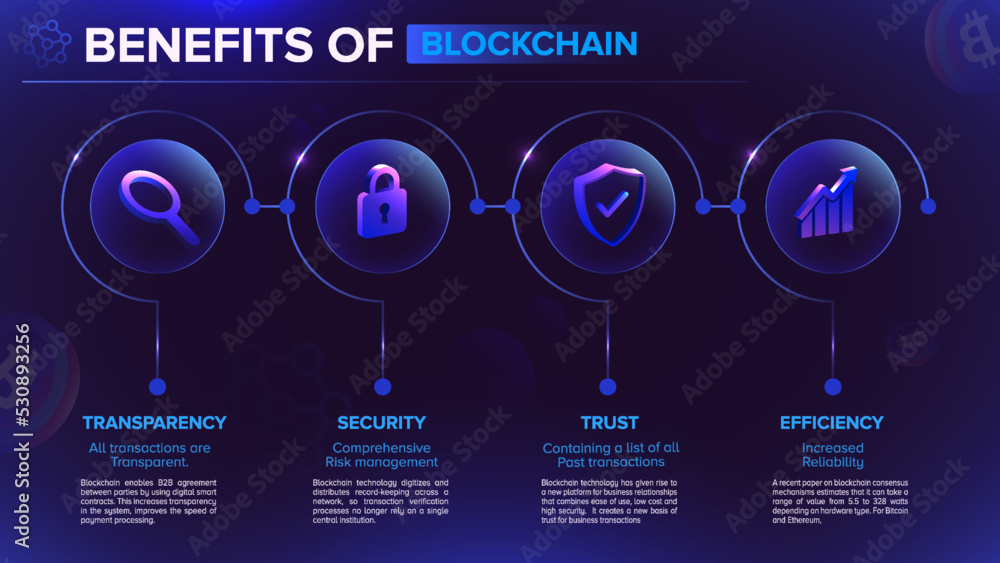 Benefits and workflow of Blockchain and Cryptocurrency technology ...