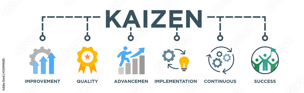 Kaizen Banner Web Icon for Business and Organization Stock Illustration ...