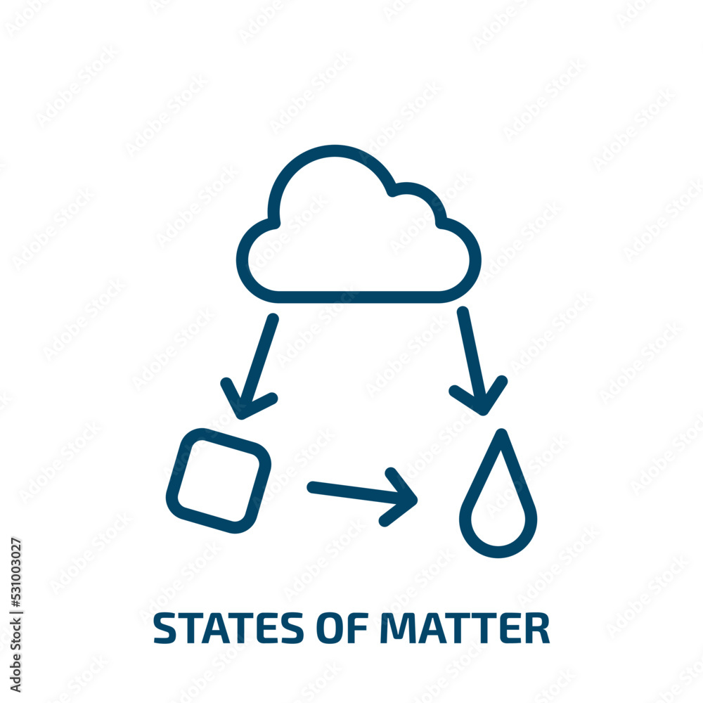 states of matter icon from cleaning collection. Thin linear states of ...