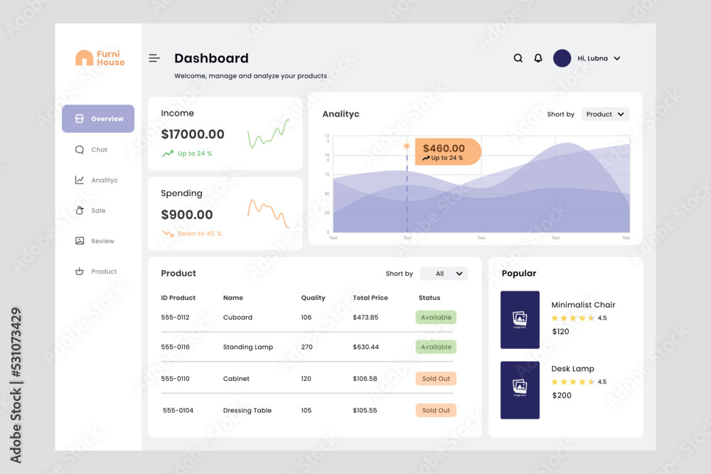 Dashboard furniture ui design template vector. Layout app mobile ...