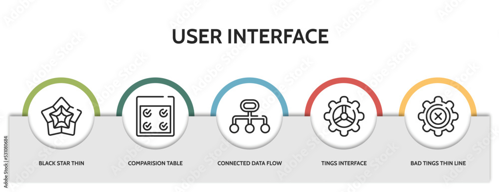 Vetor de set of 5 thin line user interface icons with infographic template. outline icons ...