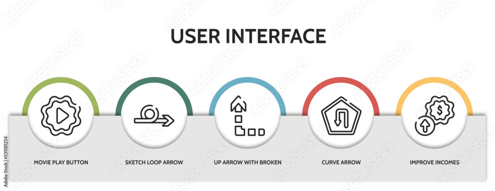 Vetor de set of 5 thin line user interface icons with infographic template. outline icons ...